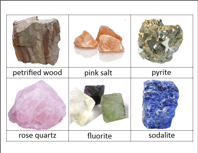 Rocks And Minerals Classified Cards Http Rocks And Minerals Classified Cards Http